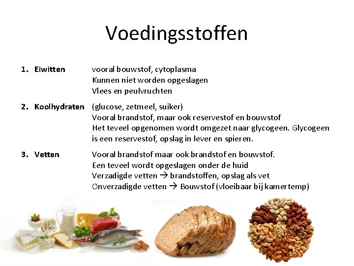 Voeding en vertering 4 VMBO GT Voedselproductie door