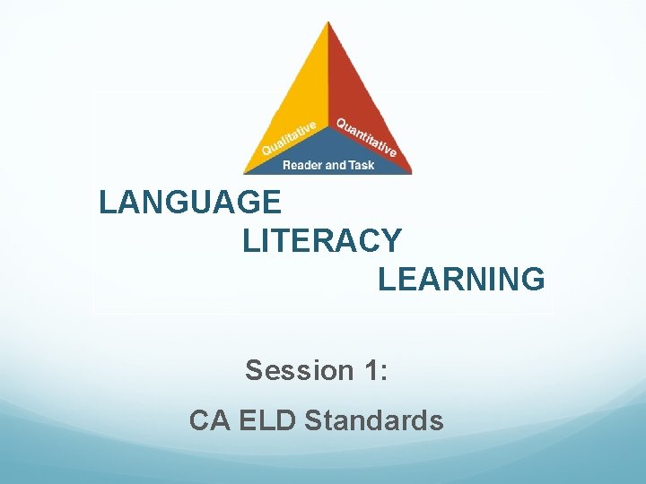 LANGUAGE LITERACY LEARNING Session 1 CA ELD Standards