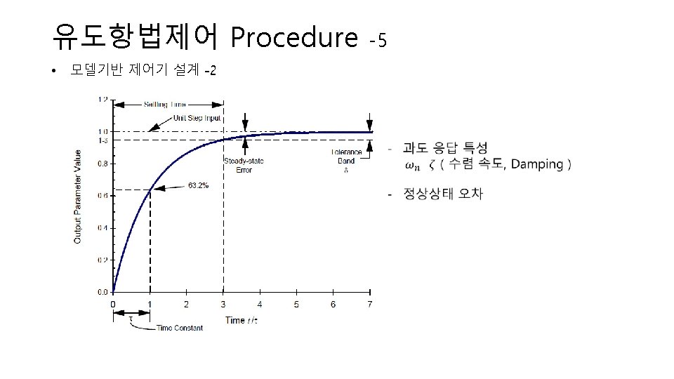 1 Guidance Navigation and Control GNC How do