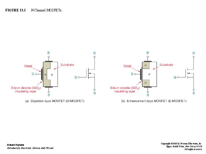 FIGURE 13 1 NChannel MOSFETs Robert Paynter Introductory