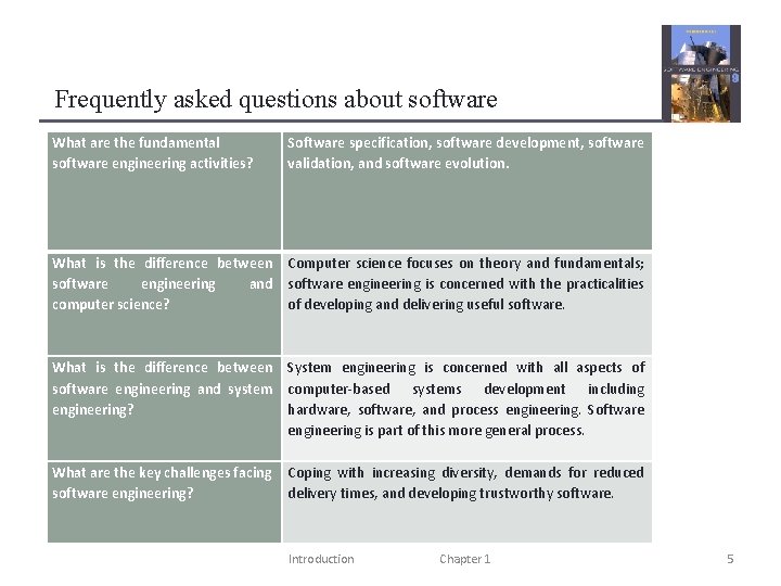 Chapter 1 Introduction Introduction Software systems are abstract