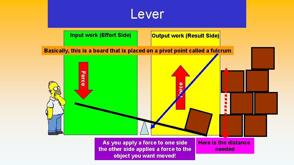 Simple Machines 14 4 Lesson Objectives I can