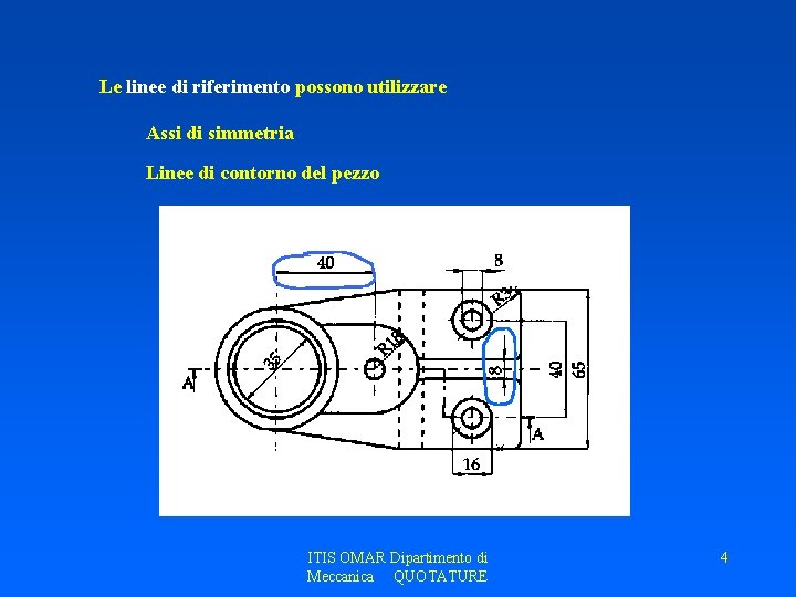La quotatura costituisce il complesso delle informazioni in