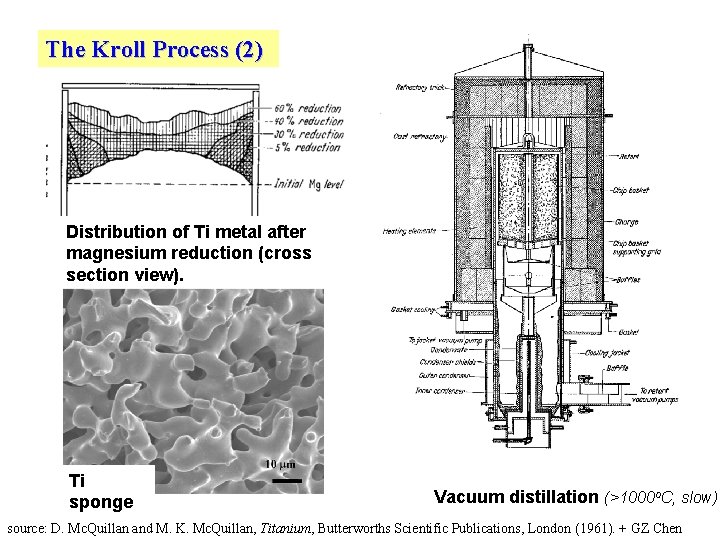 The Guggenheim Museum Bilbao Spain October 1997 The