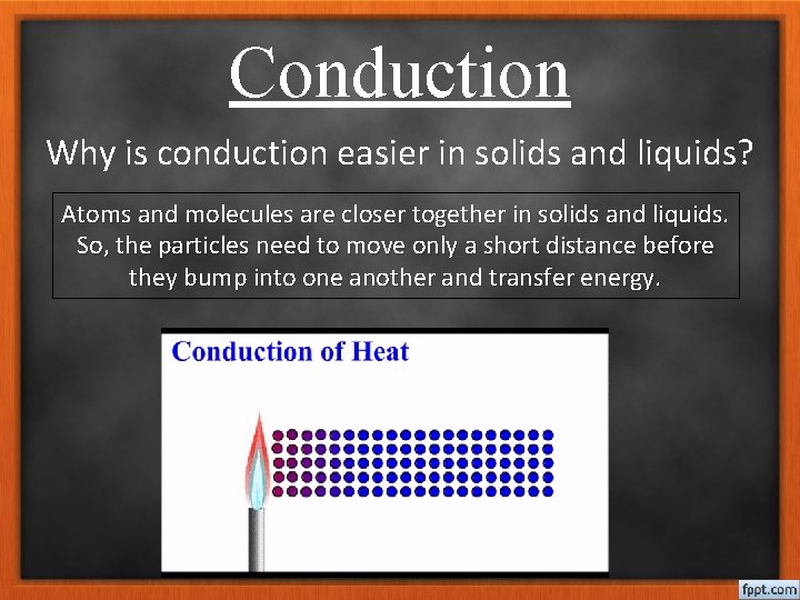 Heat Transfer Activating Strategy Watch the videos below