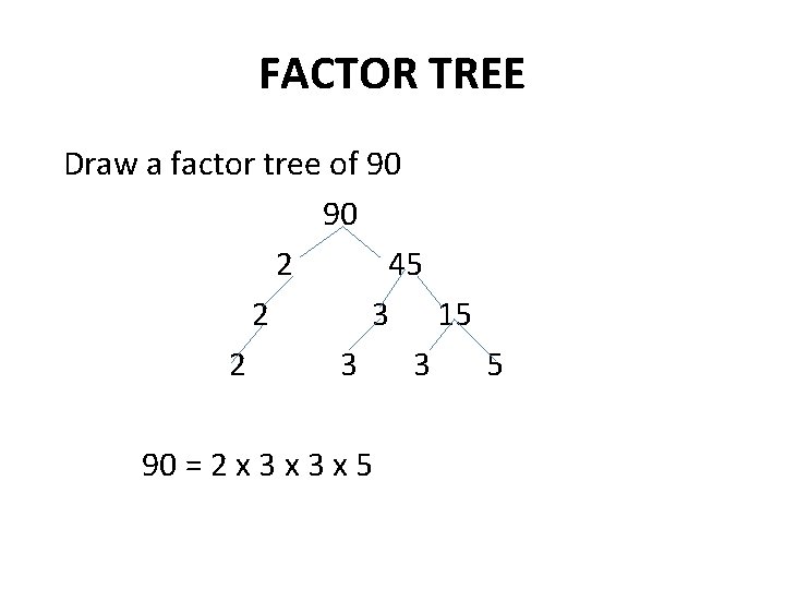 Class 5 Factors and multiples Definations EVEN NUMBERS