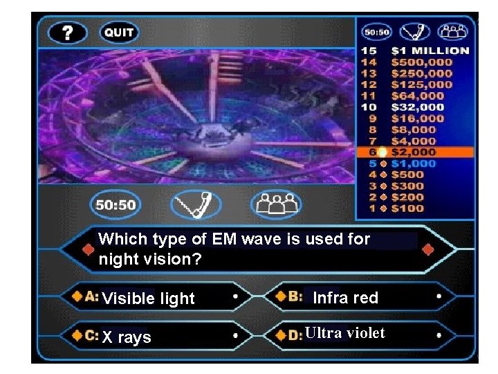 The Electromagnetic Spectrum Lesson 1 Intro to EM