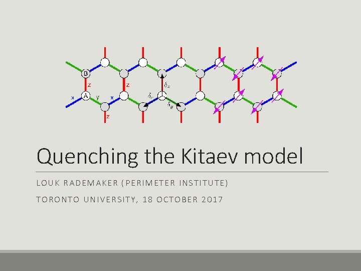Quenching the Kitaev model LOUK RADEMAKER PERIMETER INSTITUTE
