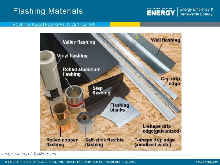 ROOFING FLASHING AND ATTIC VENTILATION WEATHERIZATION ...
