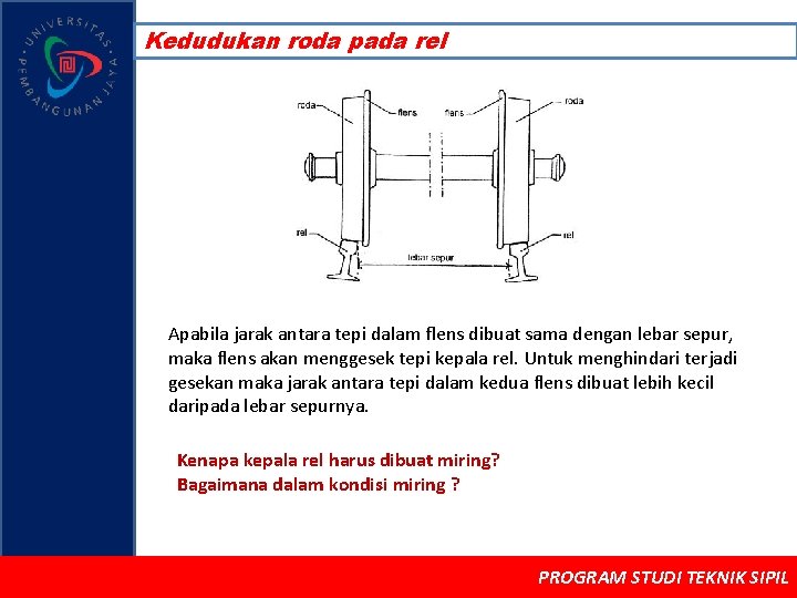 REKAYASA JALAN REL MODUL 6 WESEL Fredy Jhon