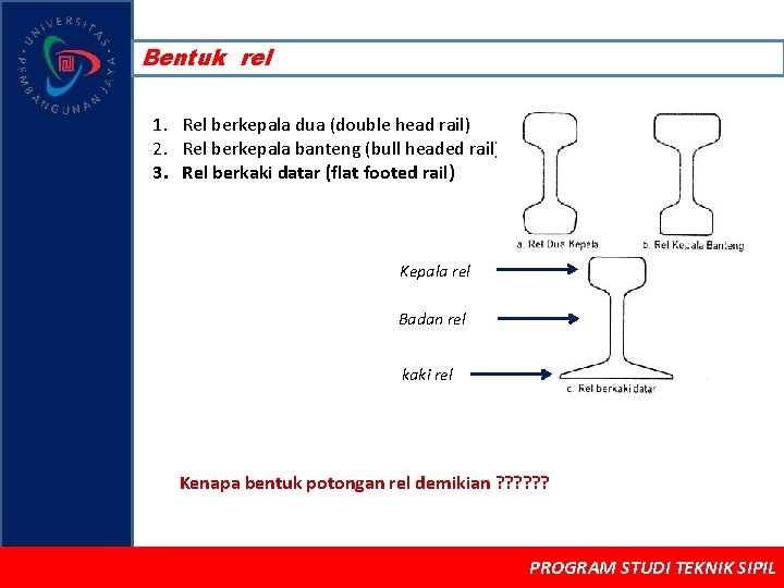 REKAYASA JALAN REL MODUL 6 WESEL Fredy Jhon