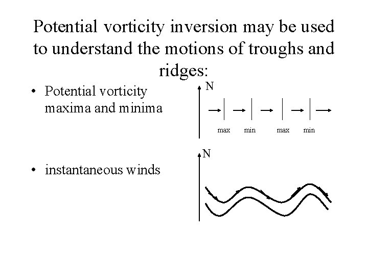 Potential vorticity and the dynamic tropopause John R
