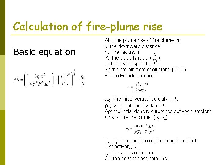 Calculation of wildfire Plume Rise Bo Yan School