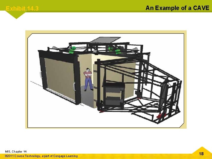 MIS CHAPTER 14 EMERGING TRENDS TECHNOLOGIES AND APPLICATIONS