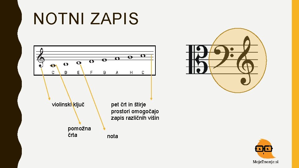 1 predavanje OSNOVE GLASBENE TEORIJE OSNOVNI GLASBENI ELEMENTI
