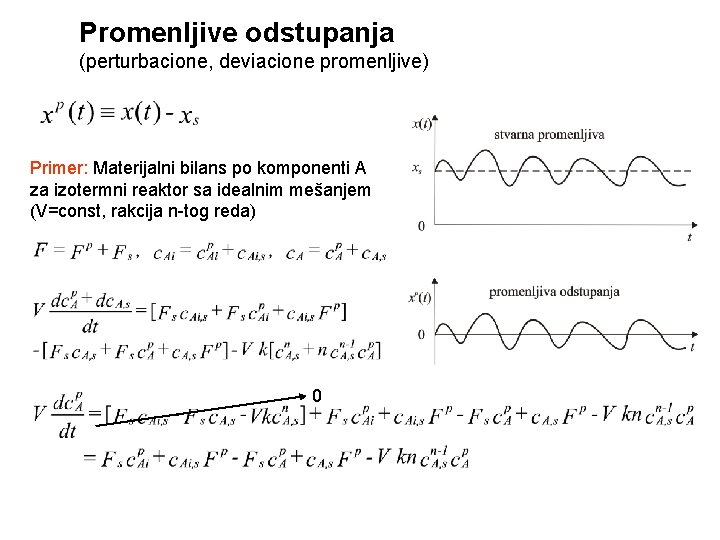 DINAMIKA PROCESA I DRUGIH ELEMENATA SISTEMA UPRAVLJANJA Dinamika