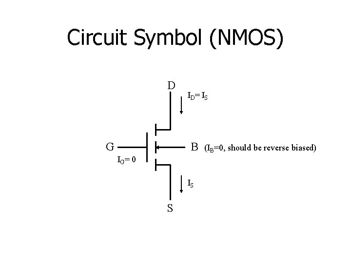 MetalOxideSemiconductor Fields Effect Transistors MOSFETs From Prof J