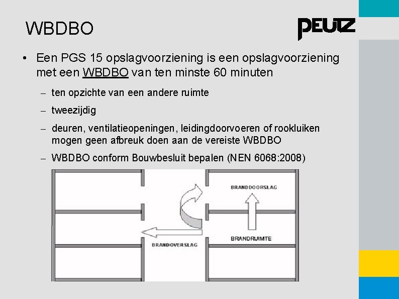 PGS 15 in de praktijk Wanneer is een