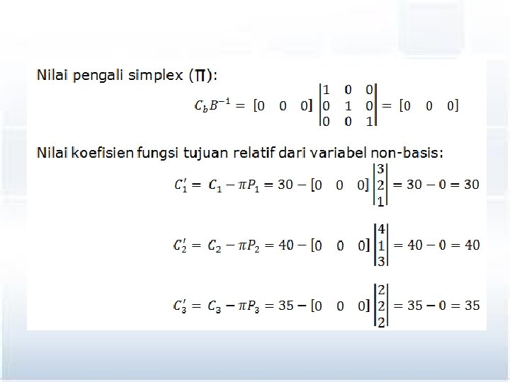 REVISED SIMPLEKS Metode simpleks yang diperbaiki menggunakan prinsip
