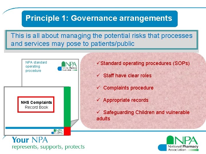 The New GPh C Inspection Model Leyla Hannbeck