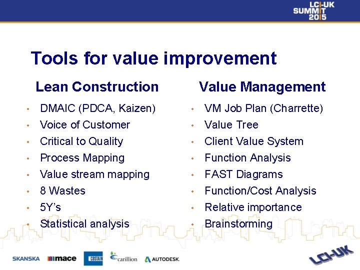 Exploration of parallels in Lean and VM methodology