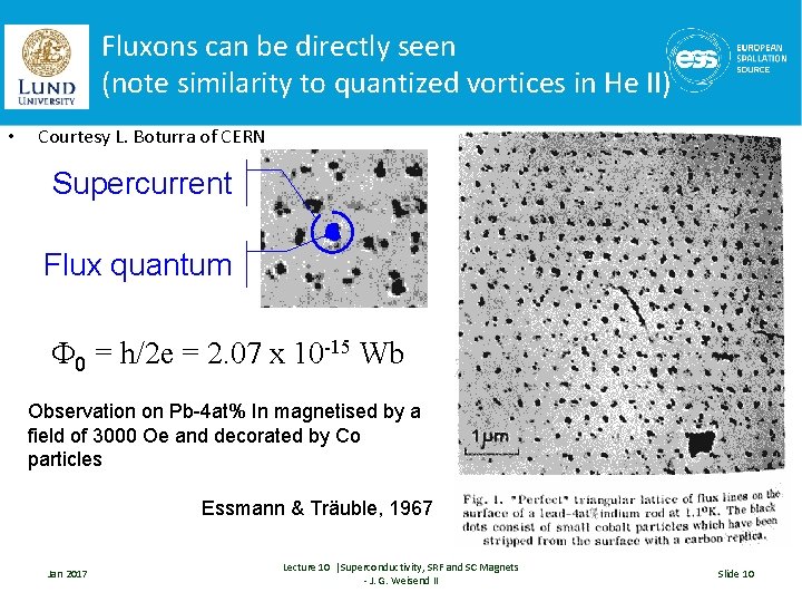 Lecture 10 Superconductivity Superconducting RF Superconducting Magnets J