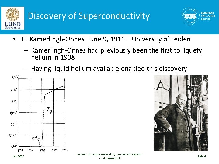 Lecture 10 Superconductivity Superconducting RF Superconducting Magnets J