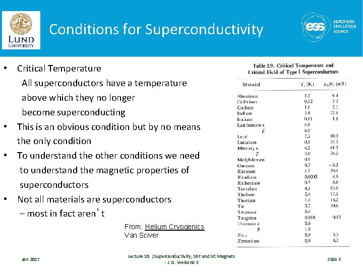 Lecture 10 Superconductivity Superconducting RF Superconducting Magnets J