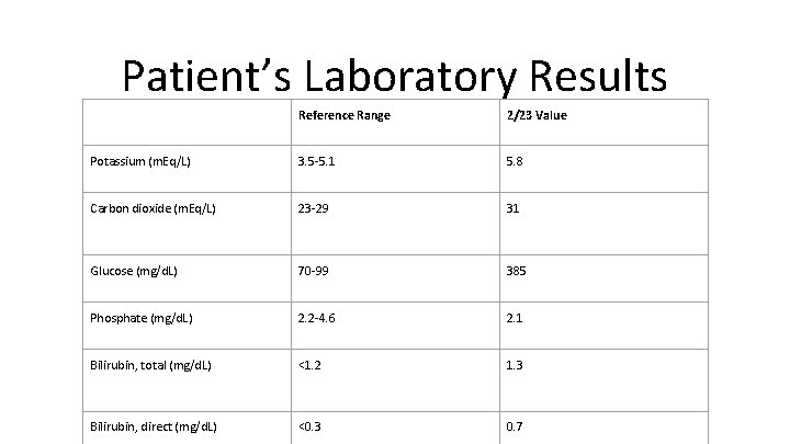 Nutrition Therapy for Metabolic Stress and Critical Illness