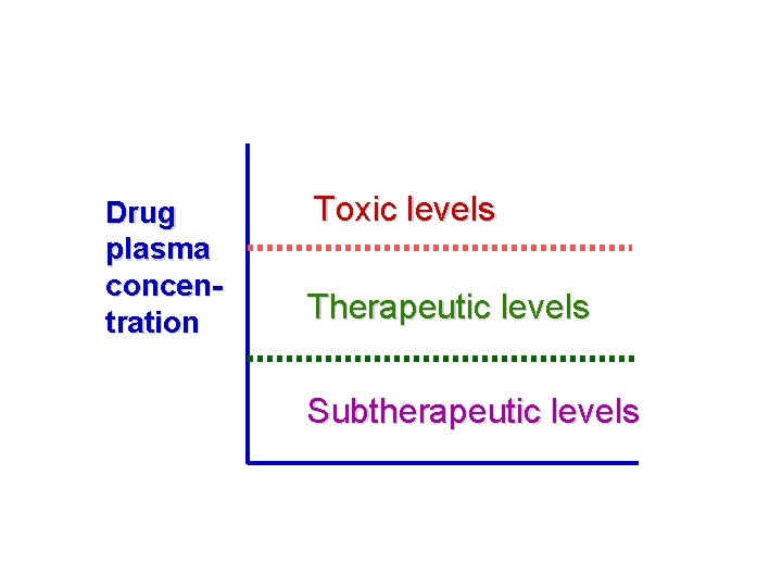 DRUG RECEPTORS AND PHARMACODYNAMICS PAUL EHRLICH 1845 1945