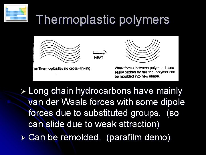 An Introduction to Polymers Plasticus that which can