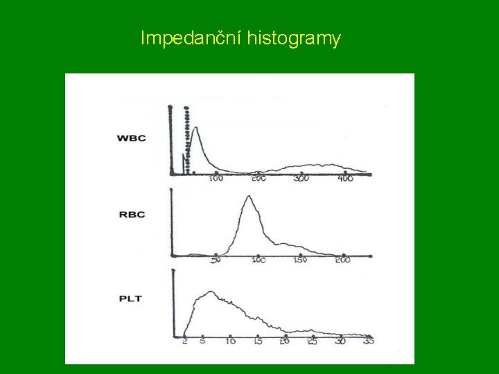 Parametry krevnho obrazu na hematologickch analyztorech Bourkov L