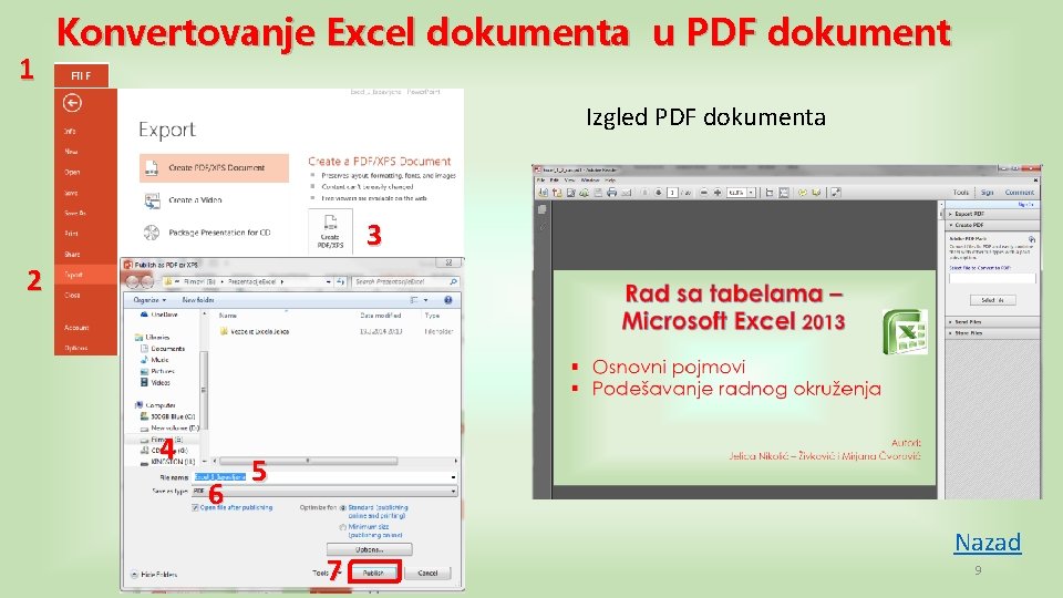 Rad sa tabelama Microsoft Excel 2013 Osnovni pojmovi