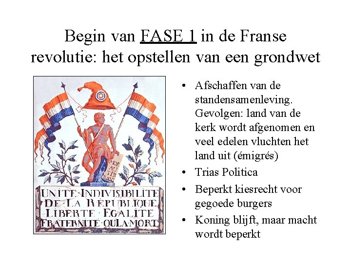 De Franse Revolutie en de Coalitieoorlogen 1789 1815