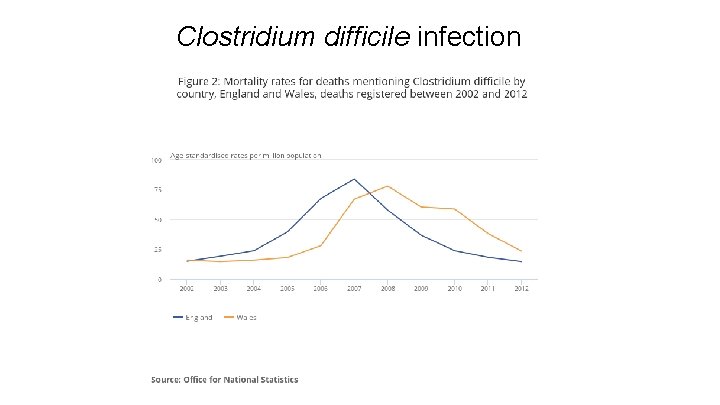 An introduction to infectious diseases epidemiology Jon Otter
