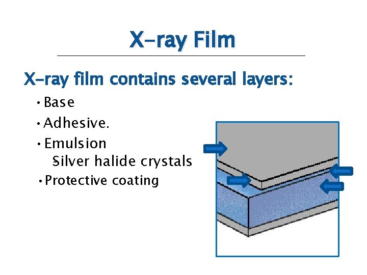 Film Cassettes and Developing Processes Introduction While machine