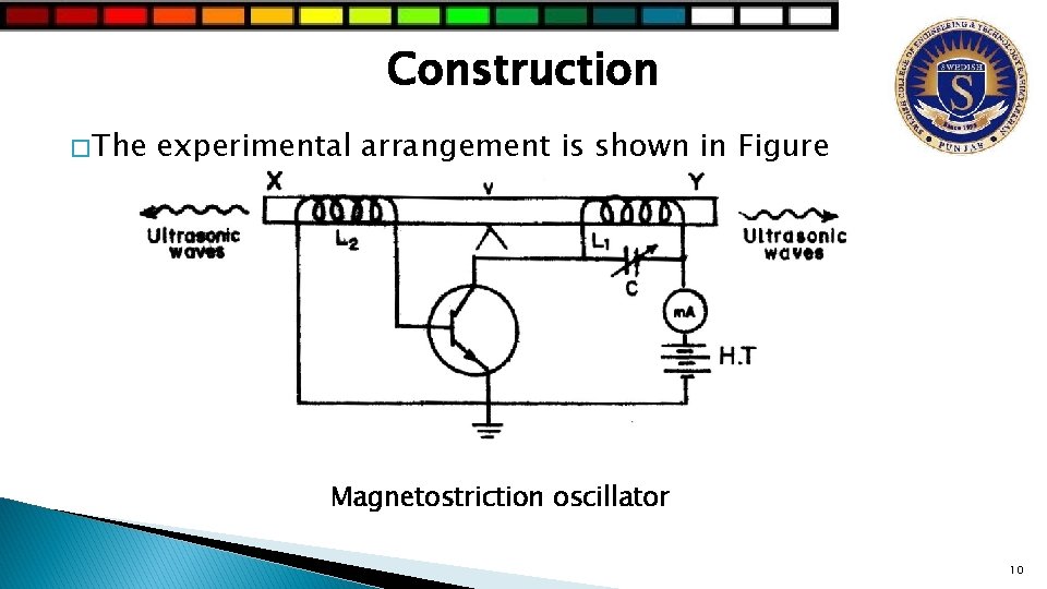 Magnetostriction Oscillator Circuit Diagram - Wiring View and ...