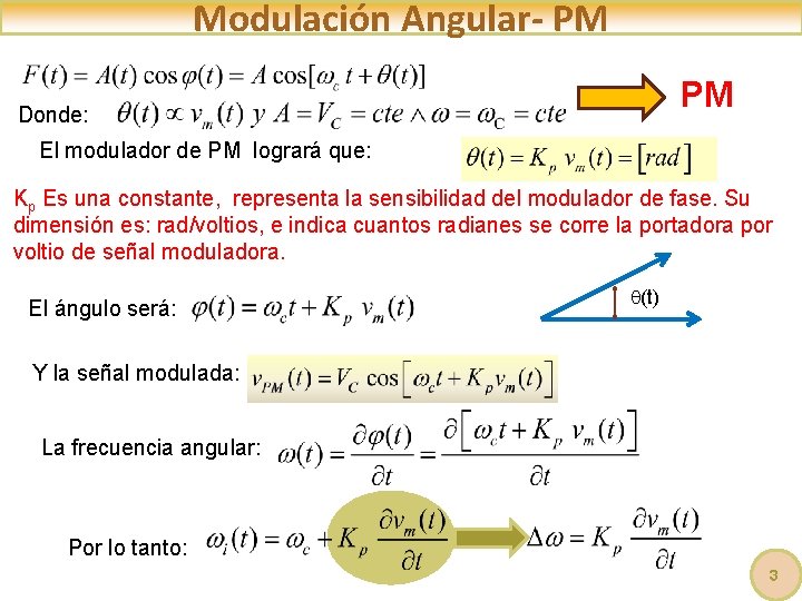 07 Seales moduladas en Angulo Modulacin Toda onda