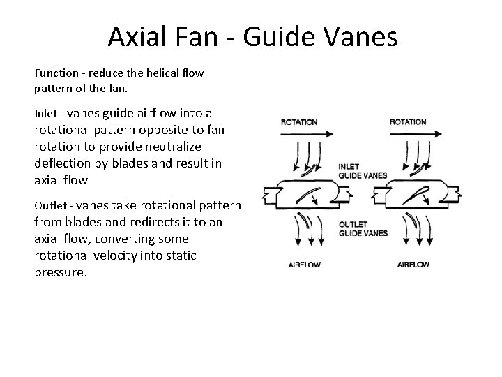 Introduction to Energy Management WeekLesson 10 Air Moving