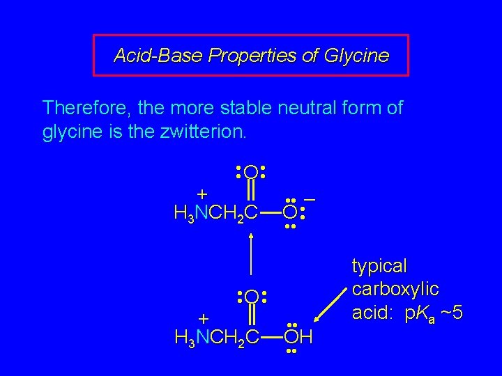 27 3 AcidBase Behavior of Amino Acids Recall