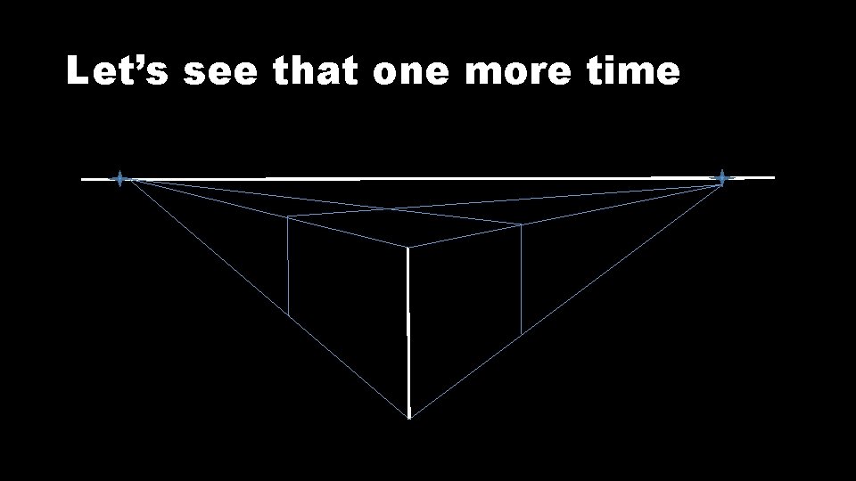 2 Point Perspective Edward Hopper The House by