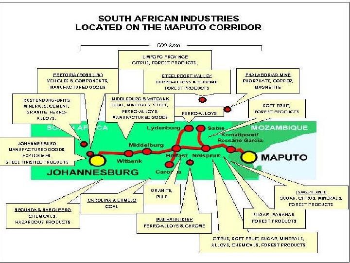 THE MAPUTO CORRIDOR LOGISTICS INITIATIVE MCLI AGRICULTURE TRADE