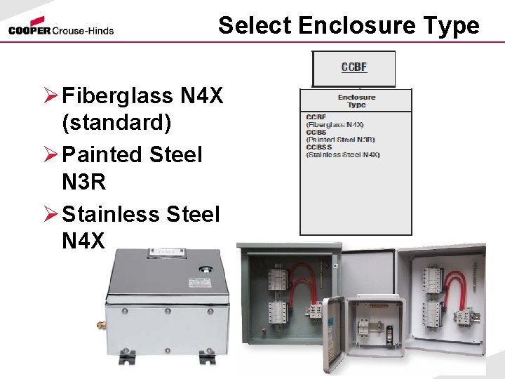 1 Presentation Overview Solar Industry Overview Intro into