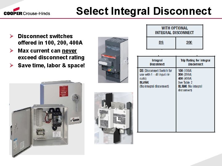 1 Presentation Overview Solar Industry Overview Intro into