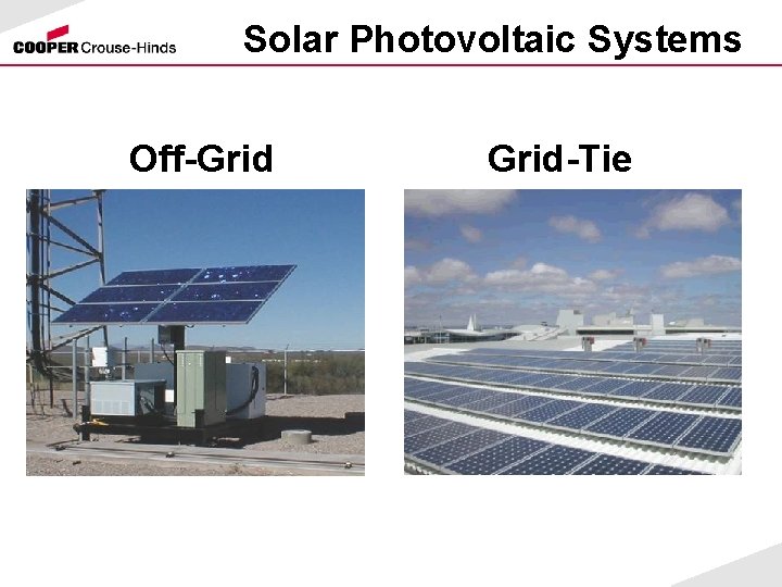 1 Presentation Overview Solar Industry Overview Intro into