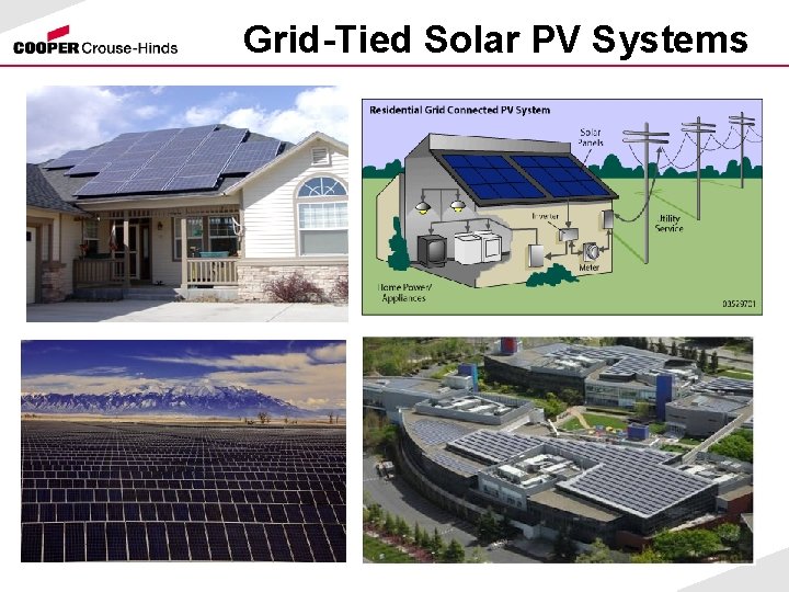 1 Presentation Overview Solar Industry Overview Intro into
