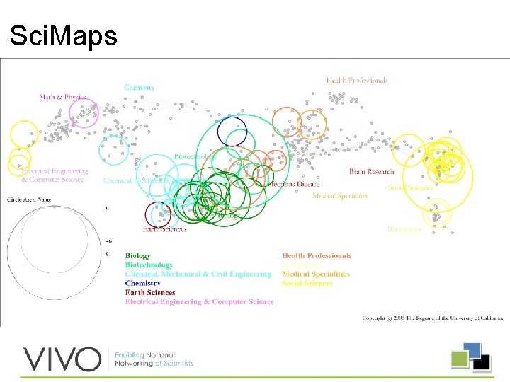 VIVO Enabling National Networking of Scientists Presented at