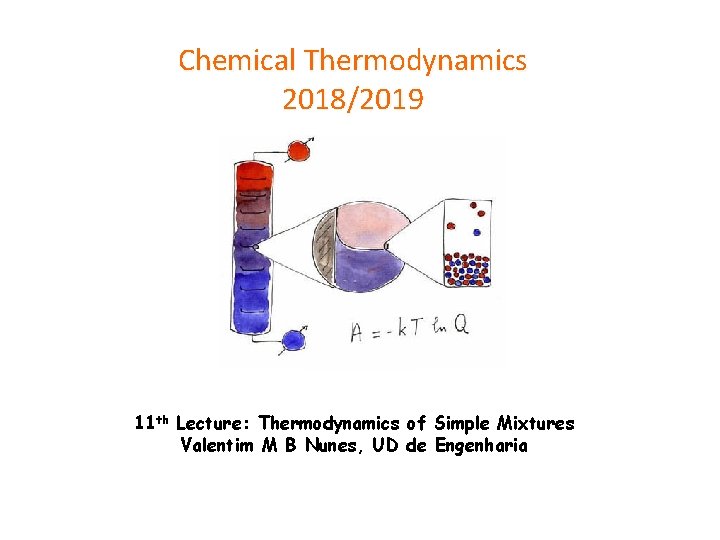 Chemical Thermodynamics 20182019 11 th Lecture Thermodynamics of