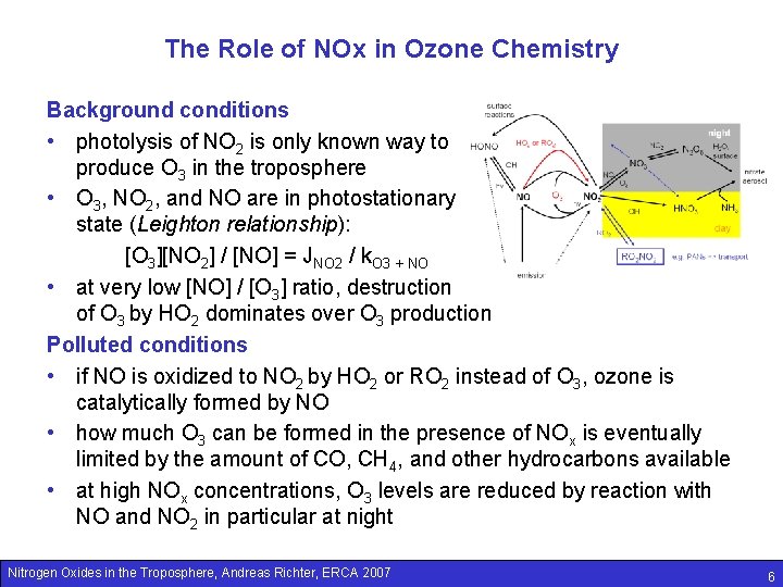 Nitrogen Oxides in the Troposphere sources distributions impacts
