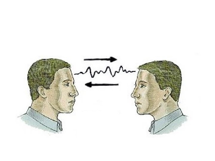 Precognition Aura reading Clairvoyance ESP Pyrokinesis Extra sensory